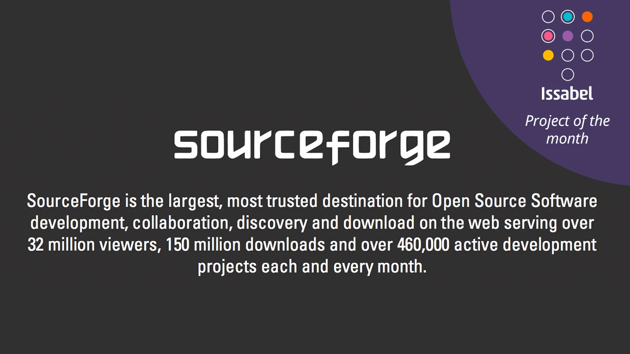 Issabel Is SourceForge ‘Staff Choice’ Project Of the Month | Issabel