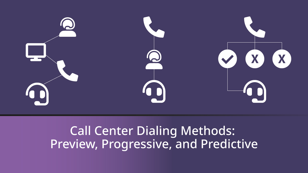 Call Center Dialing Methods: Preview, Progressive, and Predictive | Issabel
