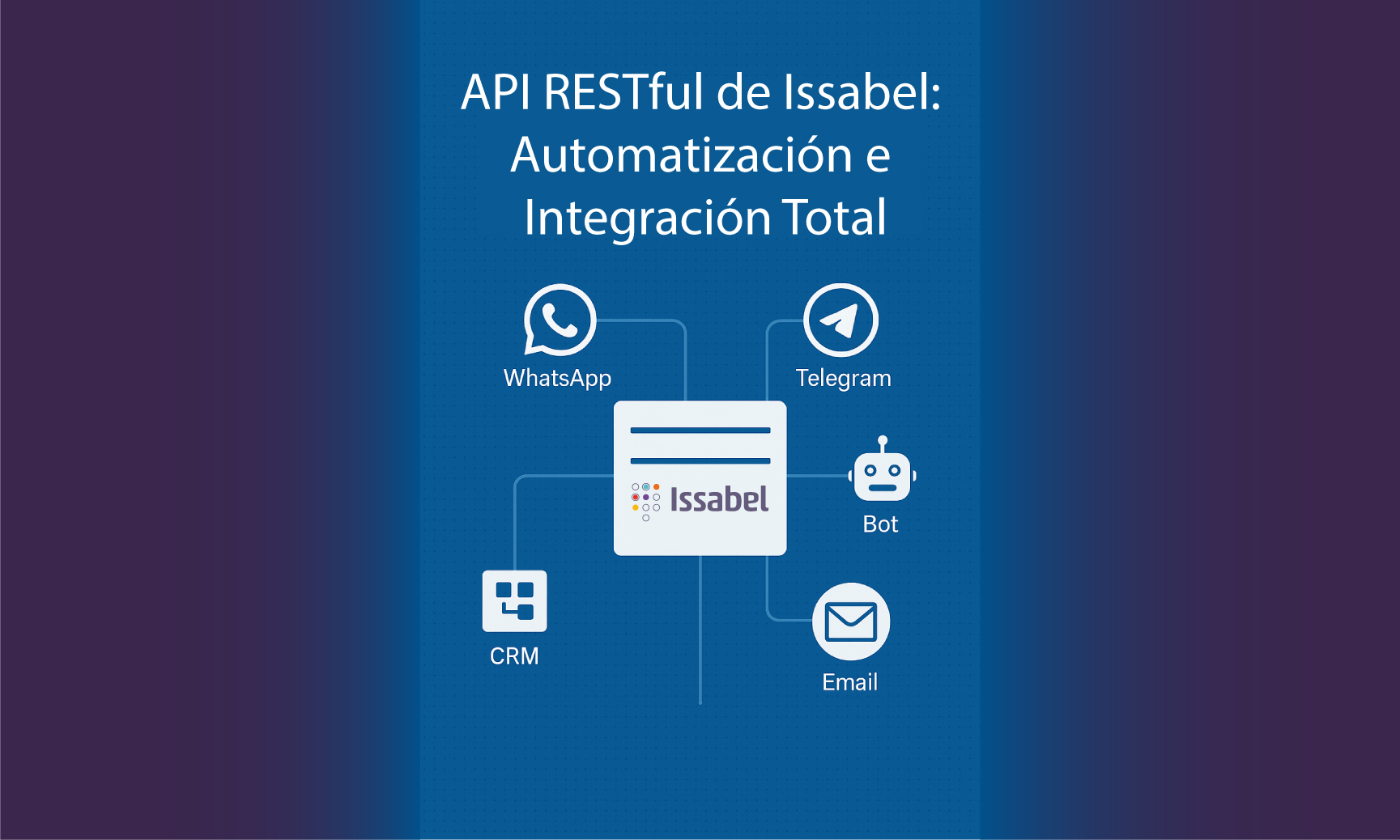 API RESTful de Issabel: Automatización e Integración Total | Issabel