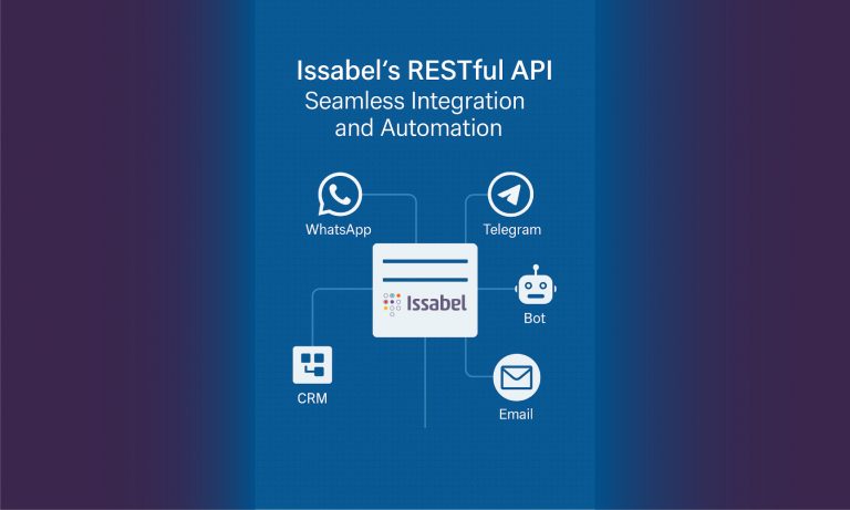 Issabel's RESTful API: Seamless Integration and Automation | Issabel